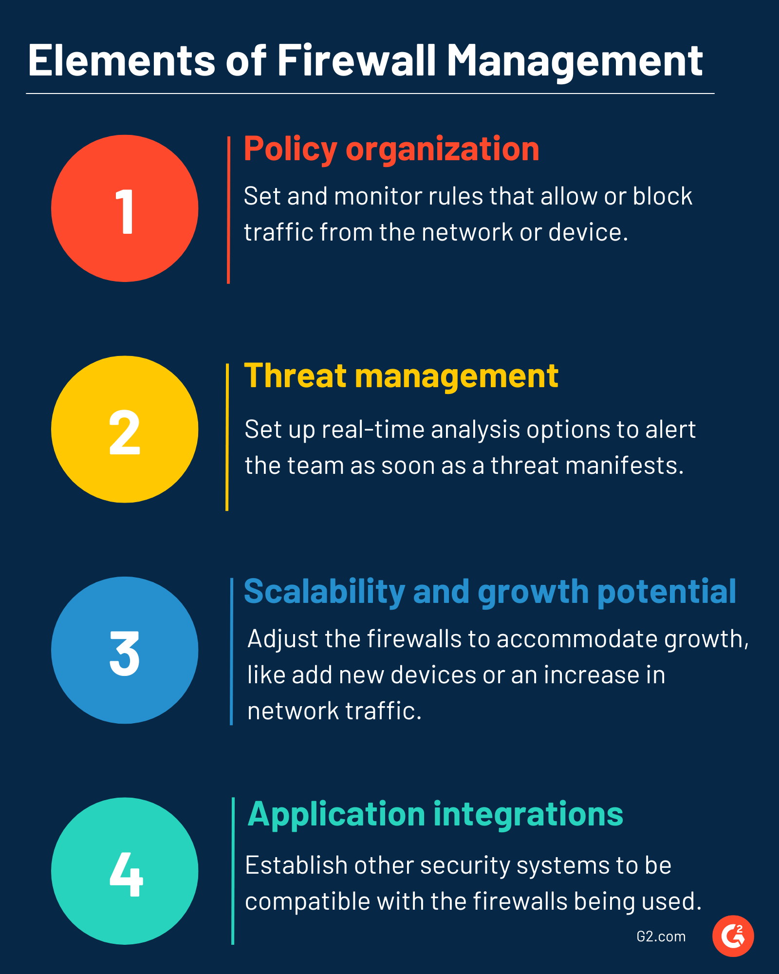 Firewall Management | Technology Glossary Definitions | G2 Firewall Management | Technology Glossary Definitions | G2